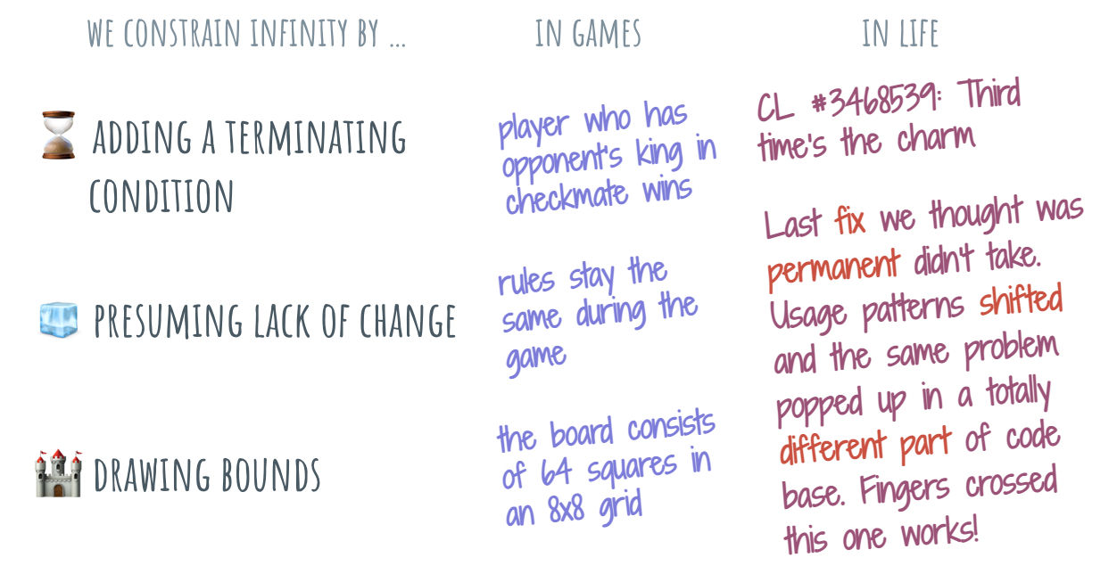 Framing Dimitri Glazkov