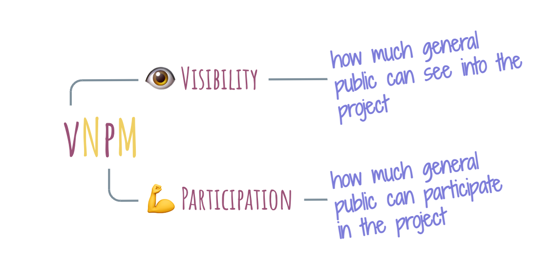 Dimitri Glazkov Self And About