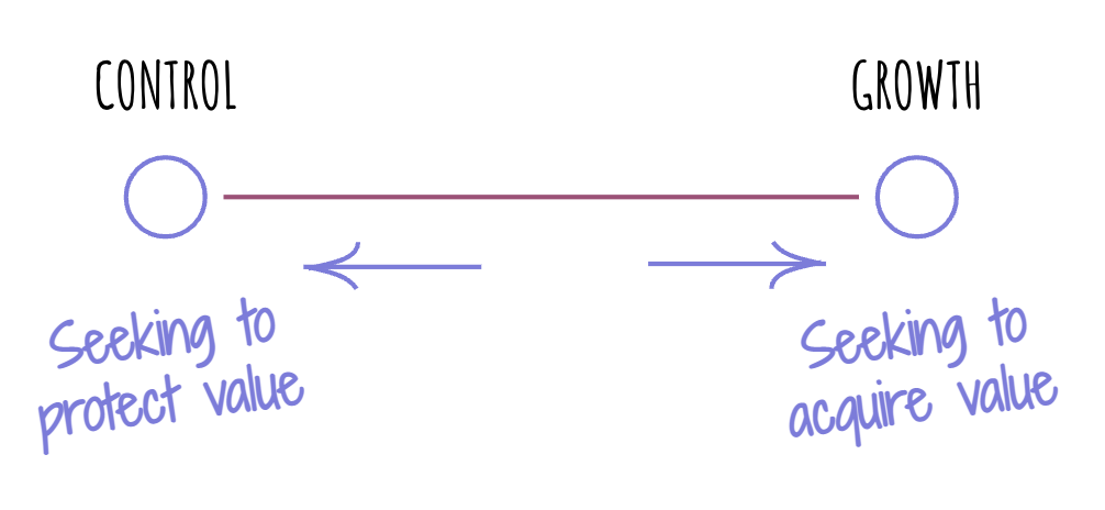 The tension between growth and control – Dimitri Glazkov